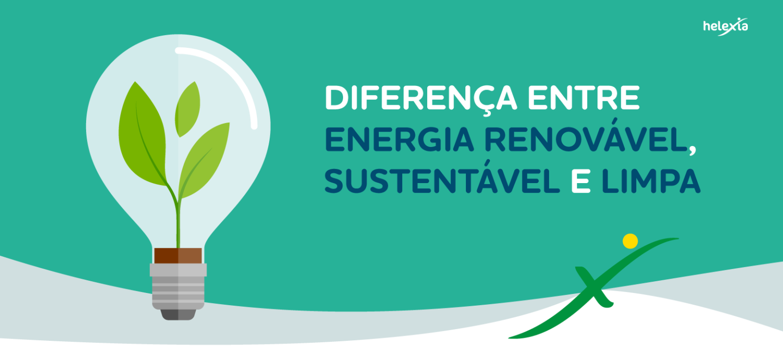Diferença Entre Energia Renovável Sustentável E Limpa Helexia